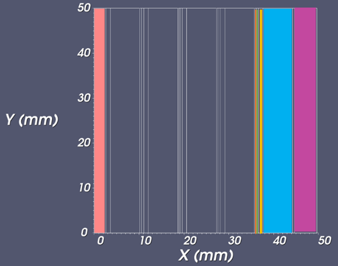 Perovskite photovoltaic mini-module efficiency prediction — Fluxim