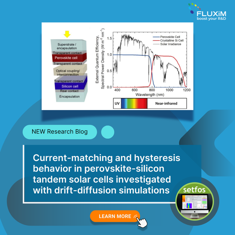 Setfos 6.0 – Advanced modeling and new Thermal module — Fluxim