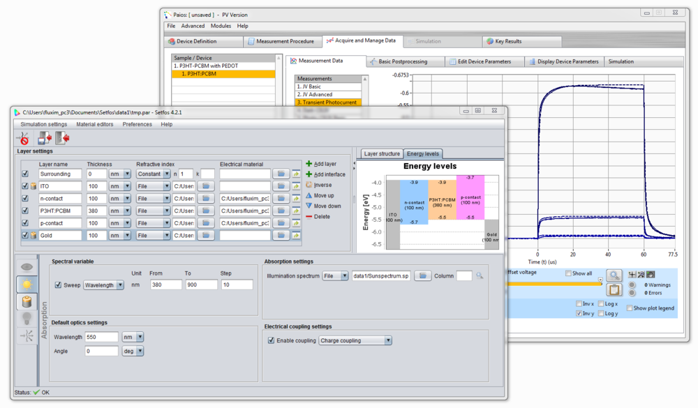 Electrical simulation of Solar Cells and LEDs. Fitting of experimental ...