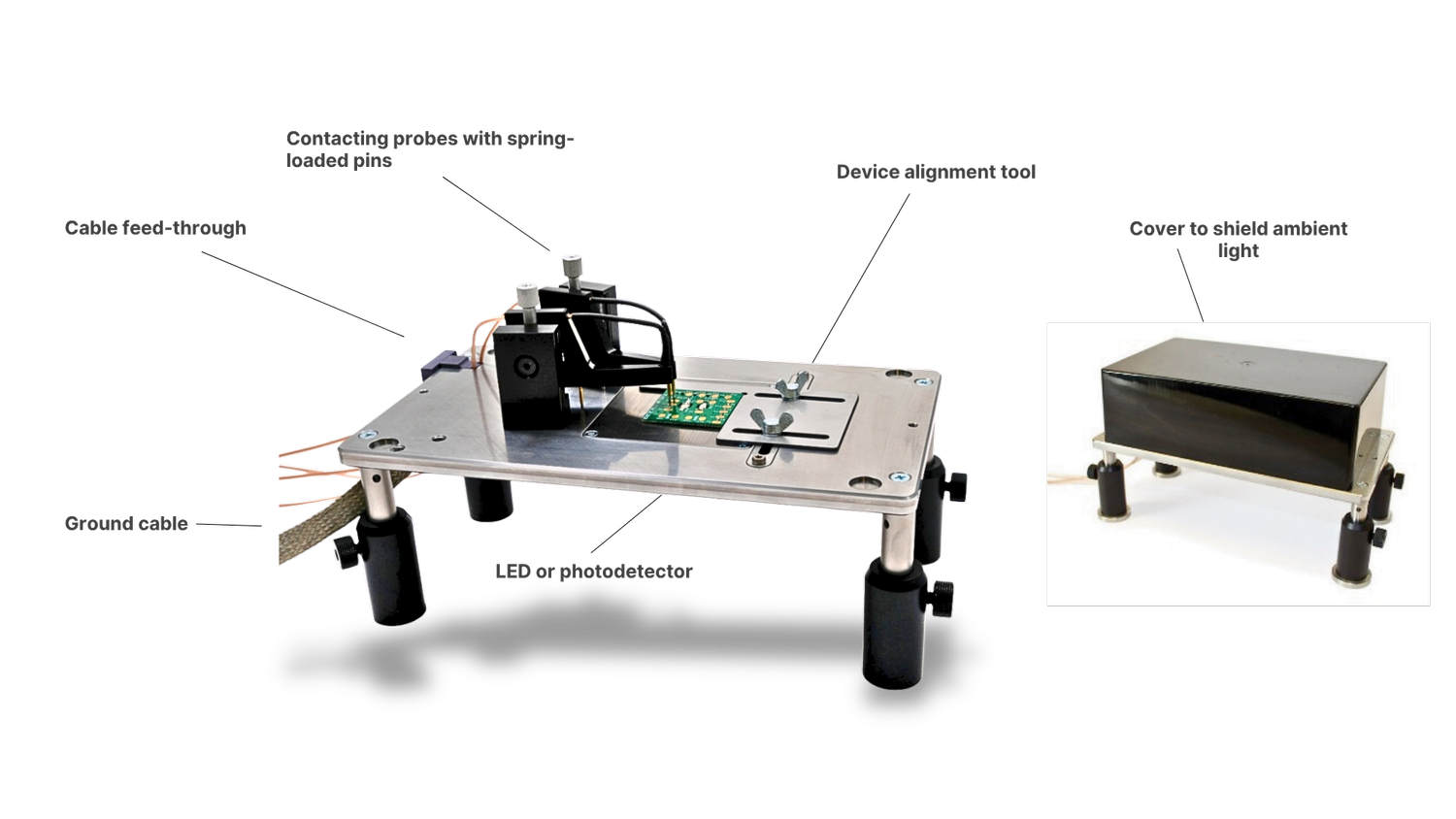 Spectrometers, Cryostats and Probe Stations for Electrical ...