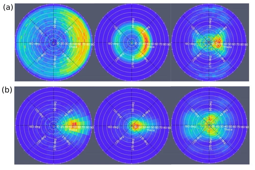 Laoss Optical Simulation Software for 3D Ray-Tracing in OLED and Solar ...