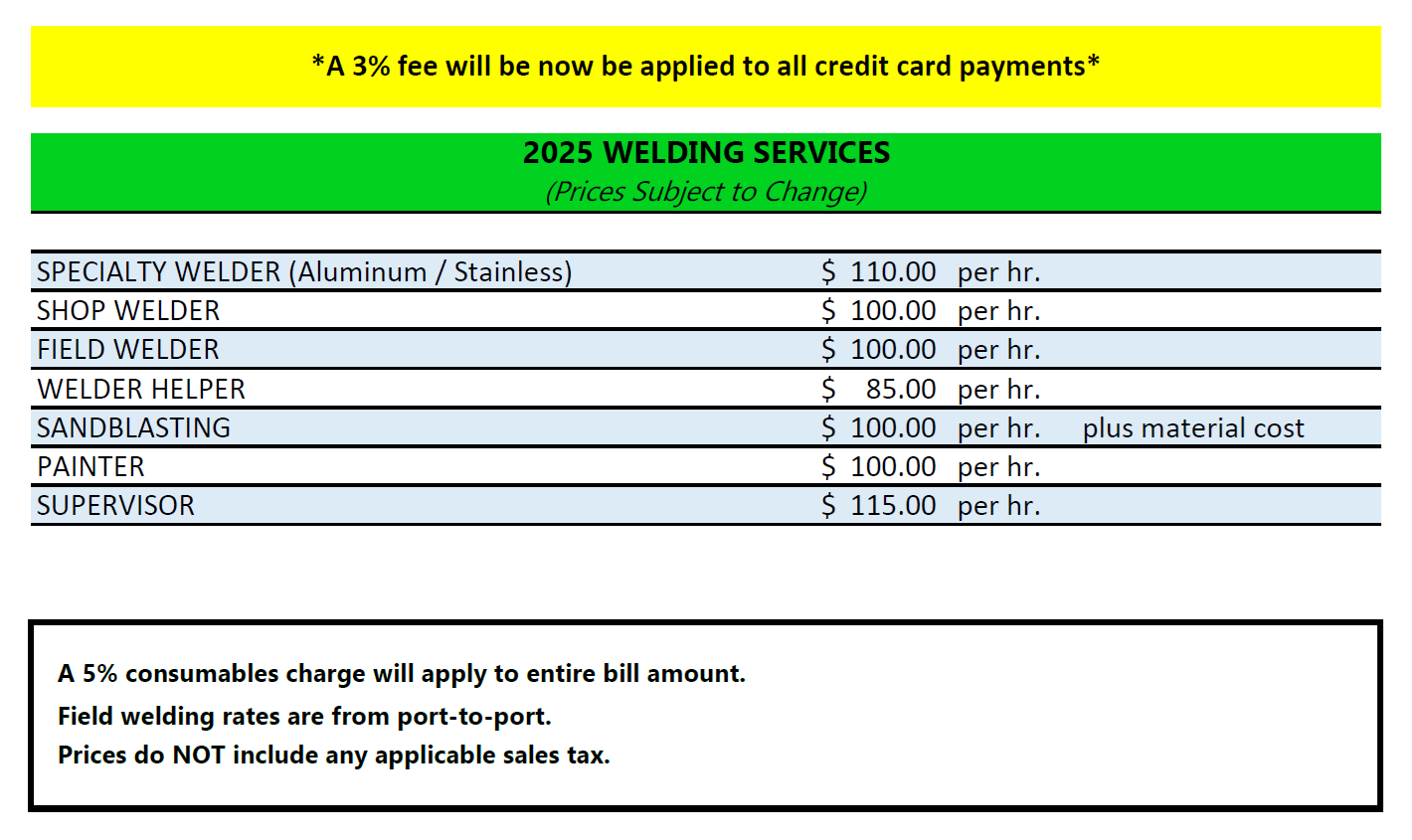 KEO Weld and Fab - Rates for welding and labor.