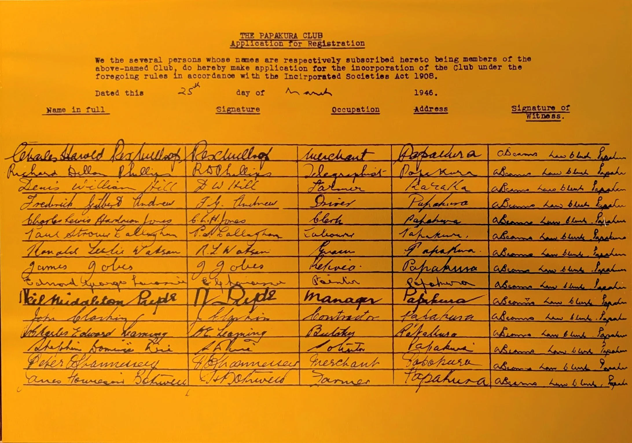 History — Papakura Club Inc.