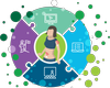Diabetes Technology and Hybrid Closed Loop (HCL) Competency Pathway ...