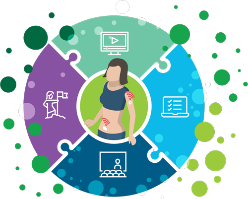 Diabetes Technology and Hybrid Closed Loop (HCL) Competency Pathway ...