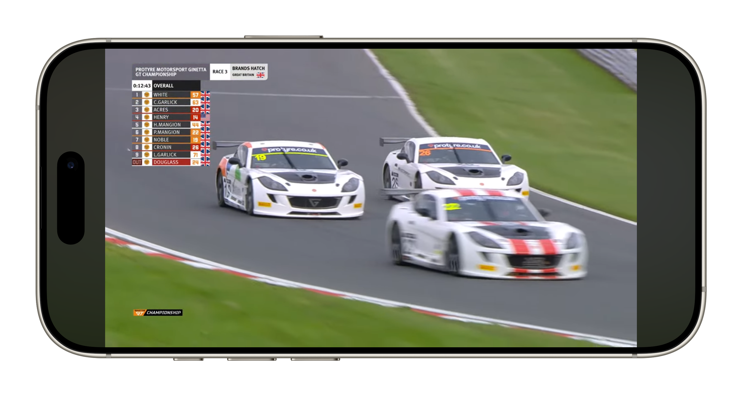 The Racing Line | Live Motorsport Streams