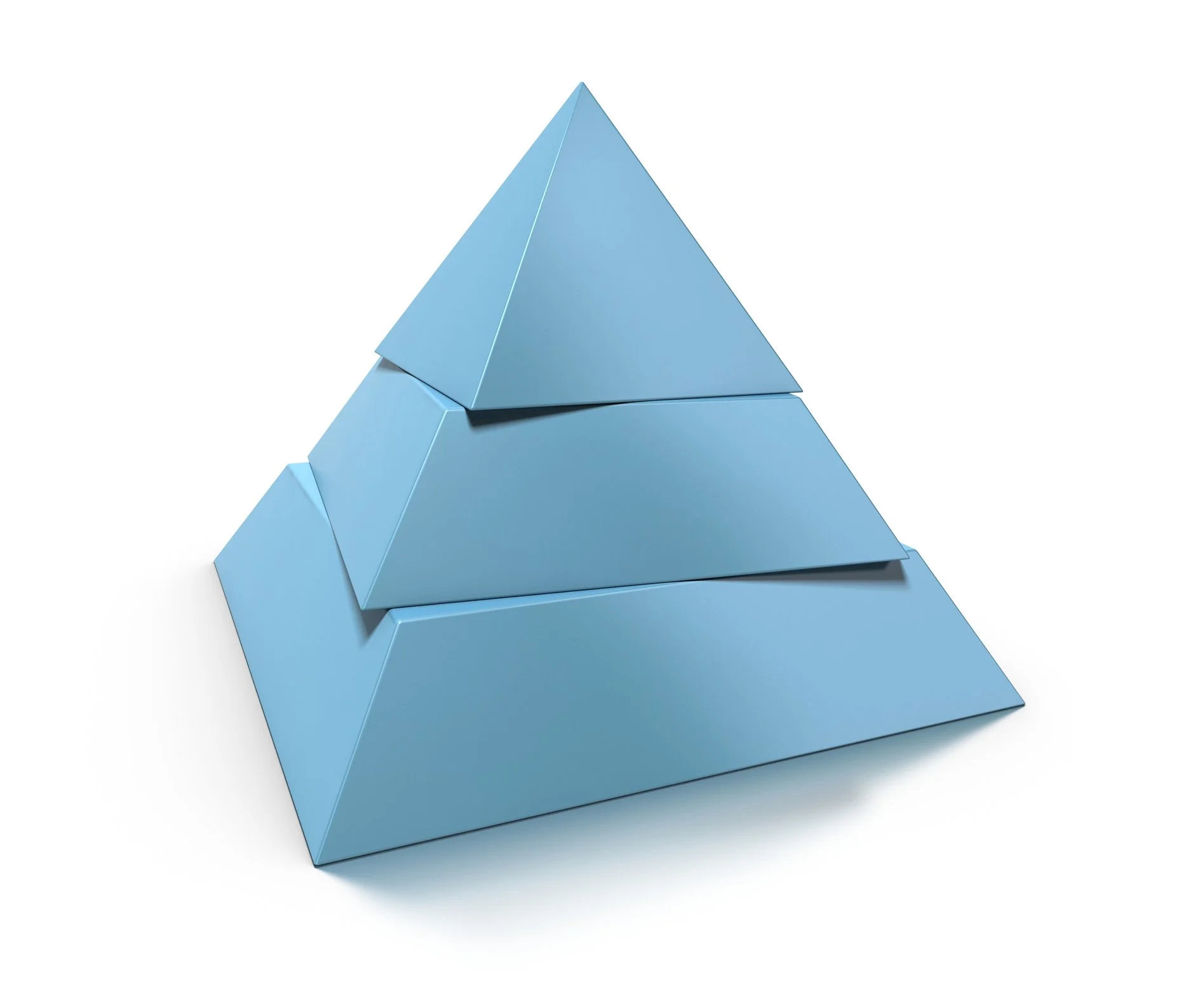 The Three Levels of the Internet — Cyber Narus