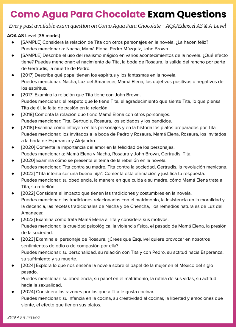 astarlanguages — A-Level Spanish