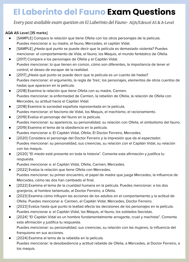 astarlanguages — A-Level Spanish