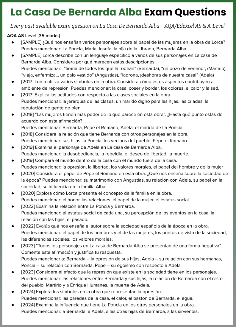 astarlanguages — A-Level Spanish