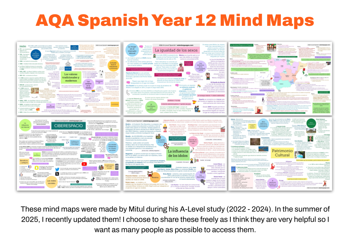 astarlanguages — A-Level Spanish