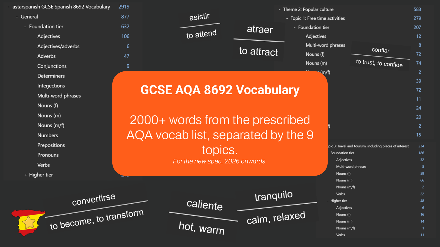 astarlanguages — GCSE Spanish