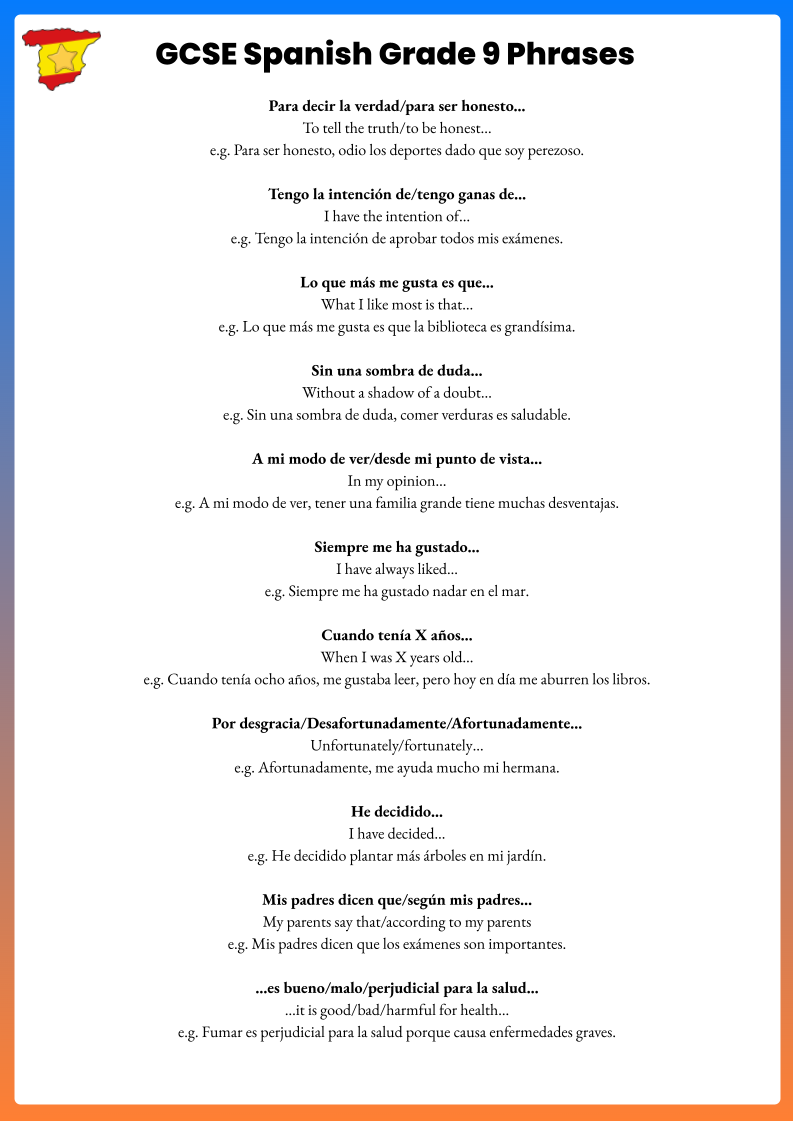 astarlanguages — GCSE Spanish
