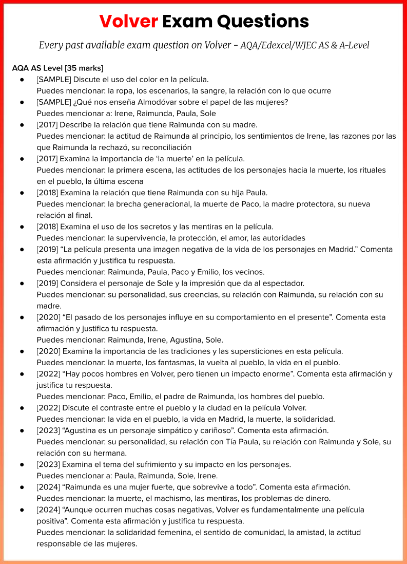 astarlanguages — A-Level Spanish