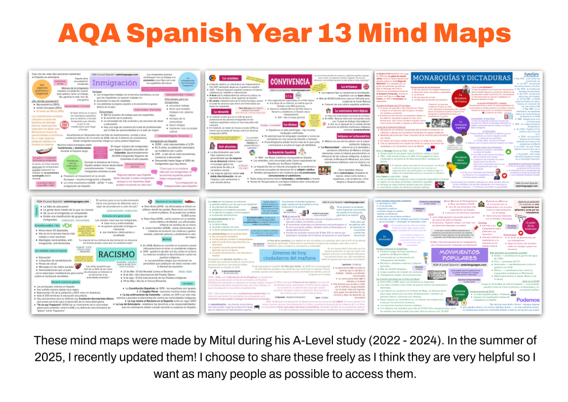 astarlanguages — A-Level Spanish