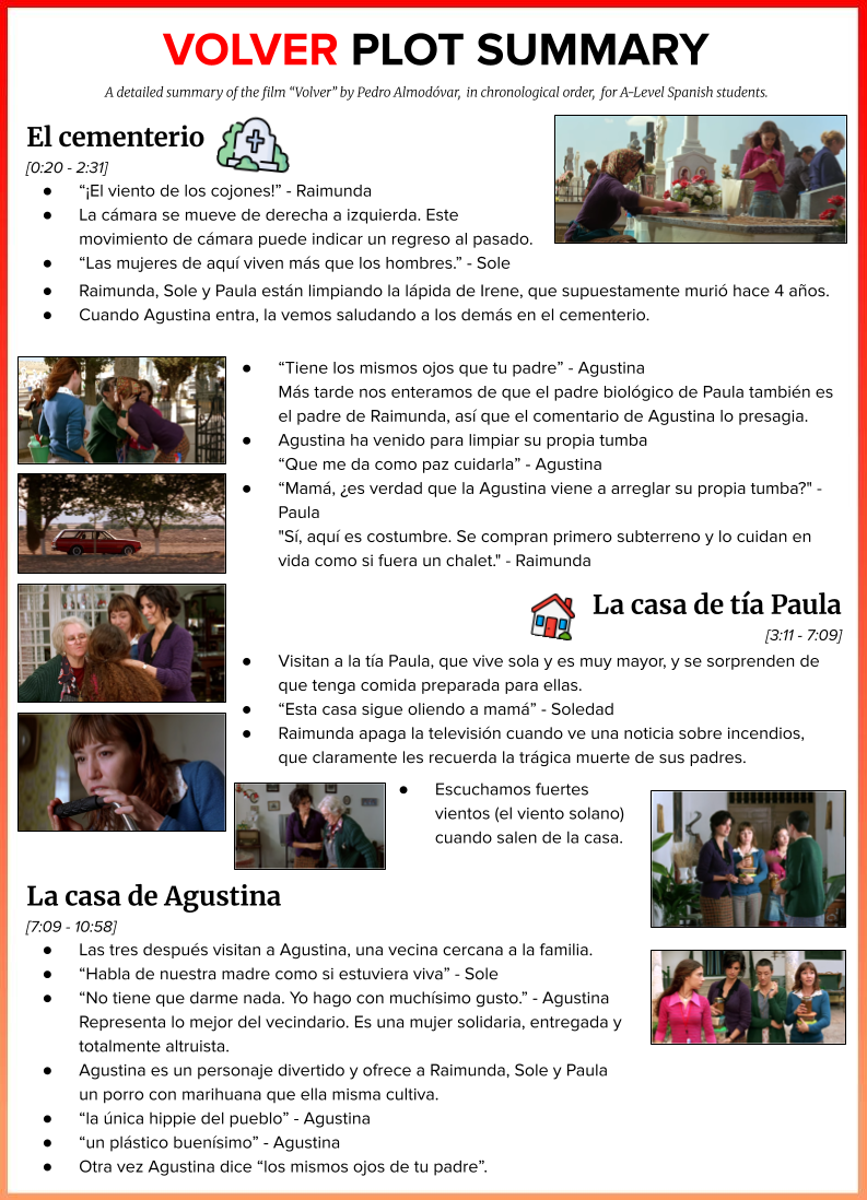 astarlanguages — A-Level Spanish