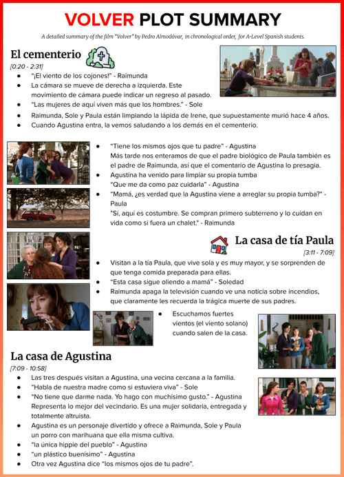 astarlanguages — A-Level Spanish