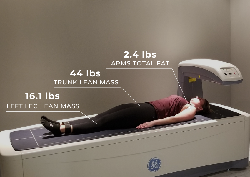 AI-Enhanced DEXA Body Scans in Singapore, Asia — DexaFit Singapore