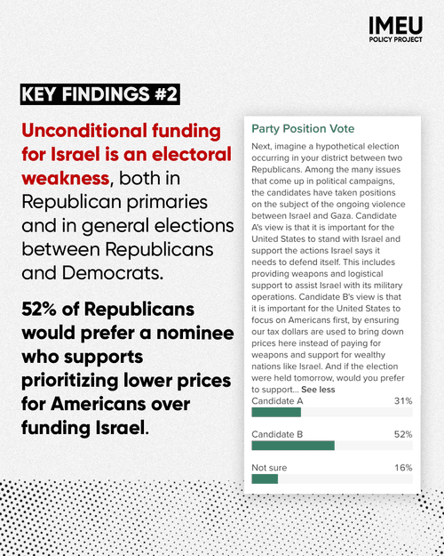 National Poll: Younger Republicans Are Diverging From Party Leadership ...