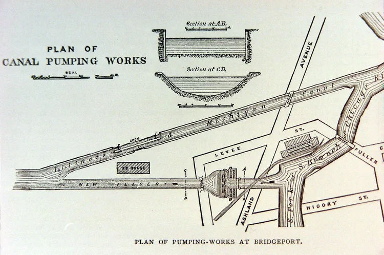 Reversing the River's Flow — Chicago Maritime Museum