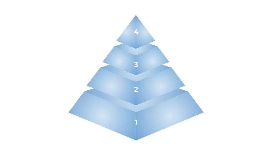 About 2 — DELTA PATHOLOGY