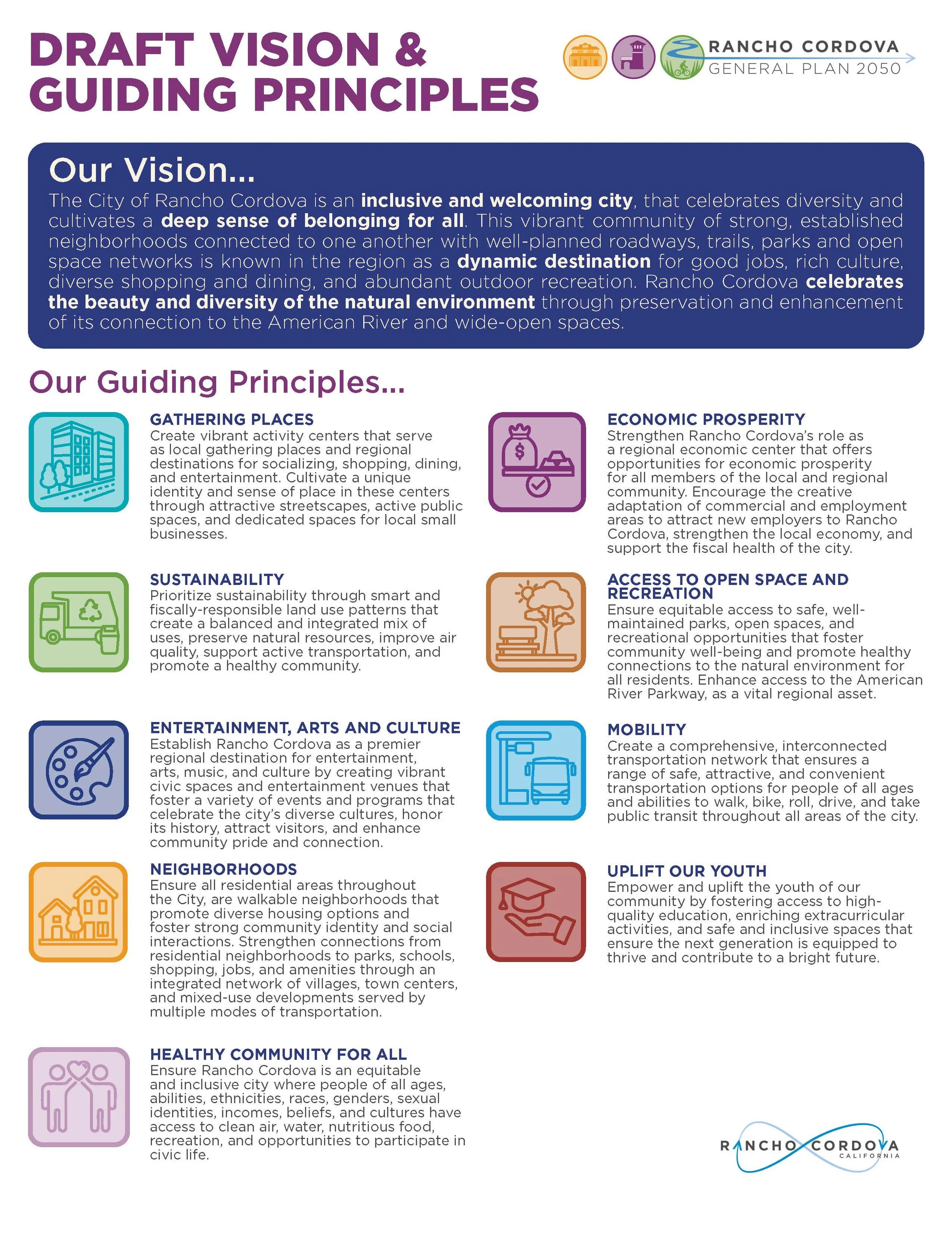 Rancho Cordova GP Update 2050