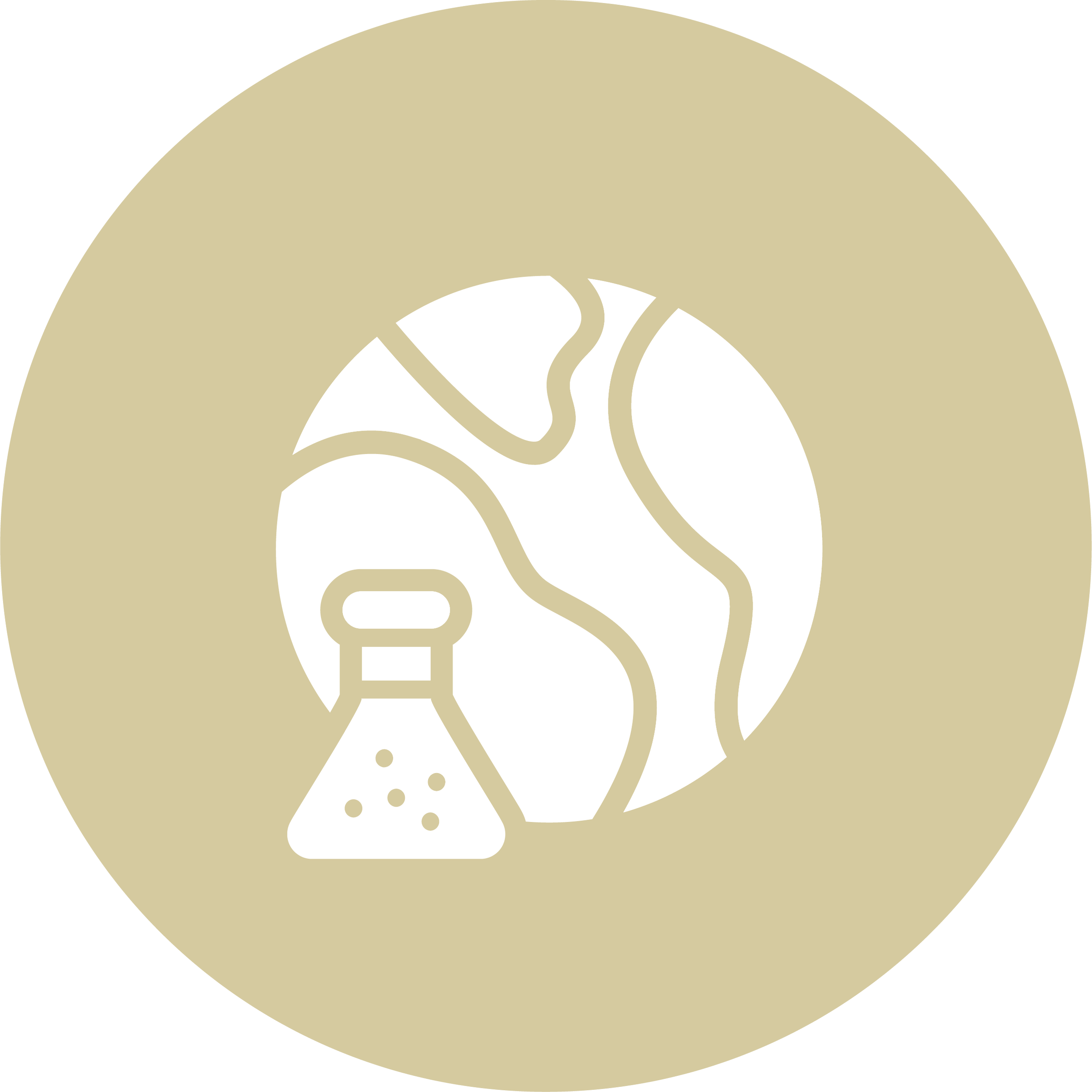 Geochemistry Services | Verum Group