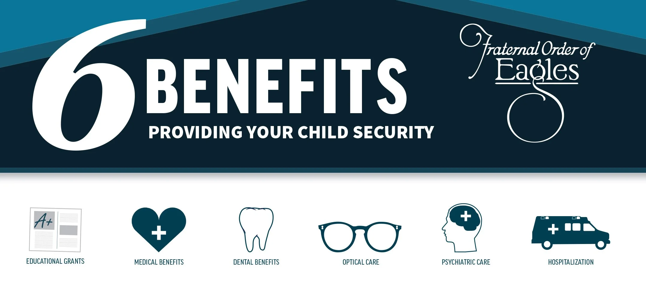 Nebraska Fraternal Order of Eagles