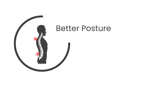 Chiropractor Revesby & Bankstown | Touchpoint Chiropractic