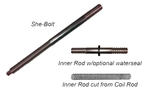 She Bolts — KB Steel
