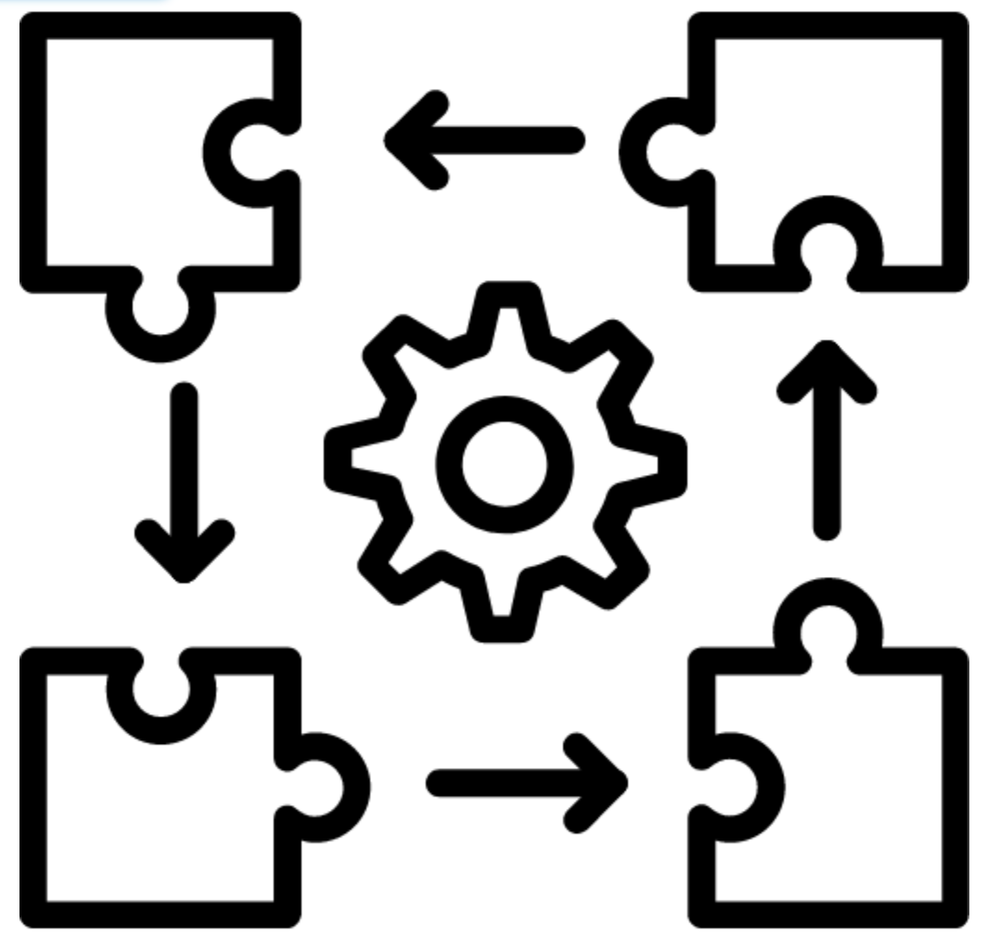 What — Resilience Hub Collaborative