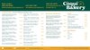 Menu — El Coqui Bakery