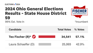 State Rep. Tex Fischer