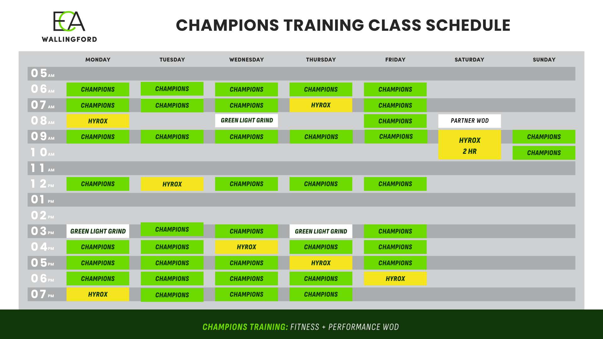 Wallingford Group Class Schedule | Seattle Gyms Near You | Emerald City ...