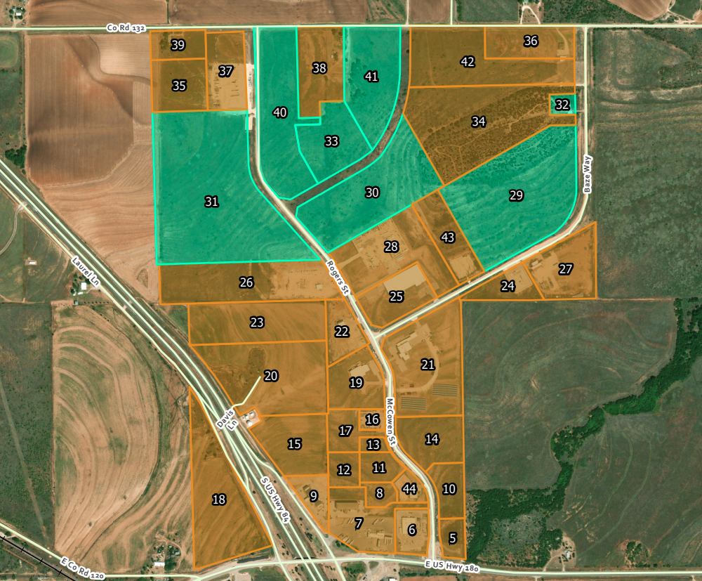 Snyder, Texas - A Hidden Gem for Commercial Real Estate Investors — Snyder