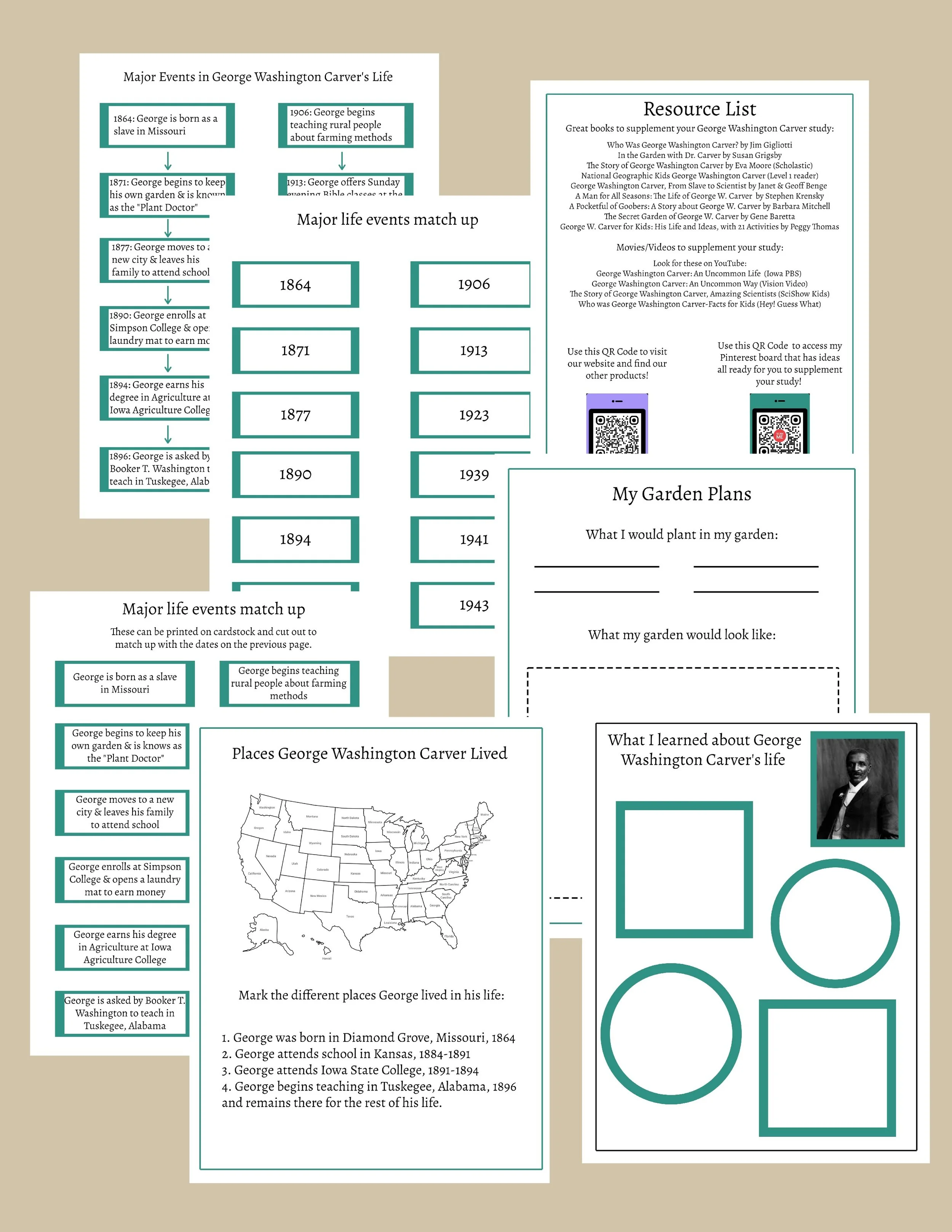 Black History Bundle — Amy's Digital Printables