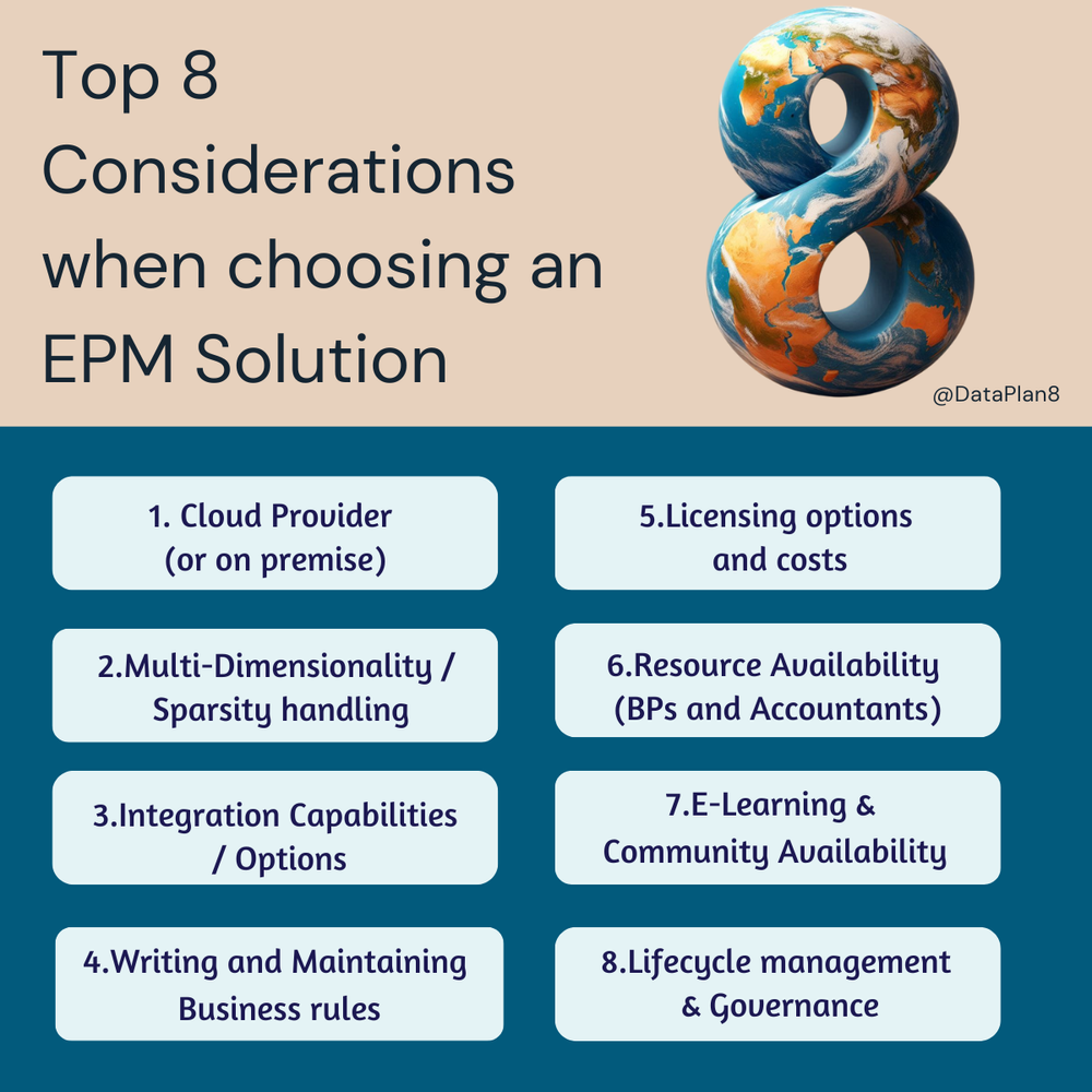 Top 8 Considerations when choosing an EPM Solution — DataPlan8