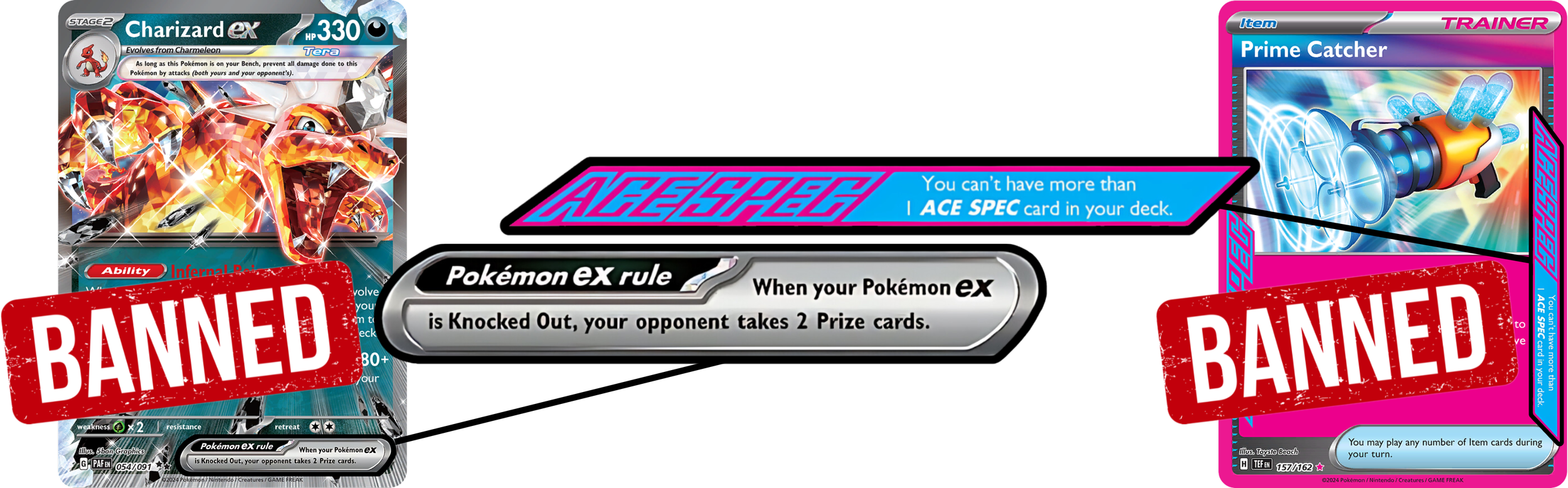 Silver Series Format