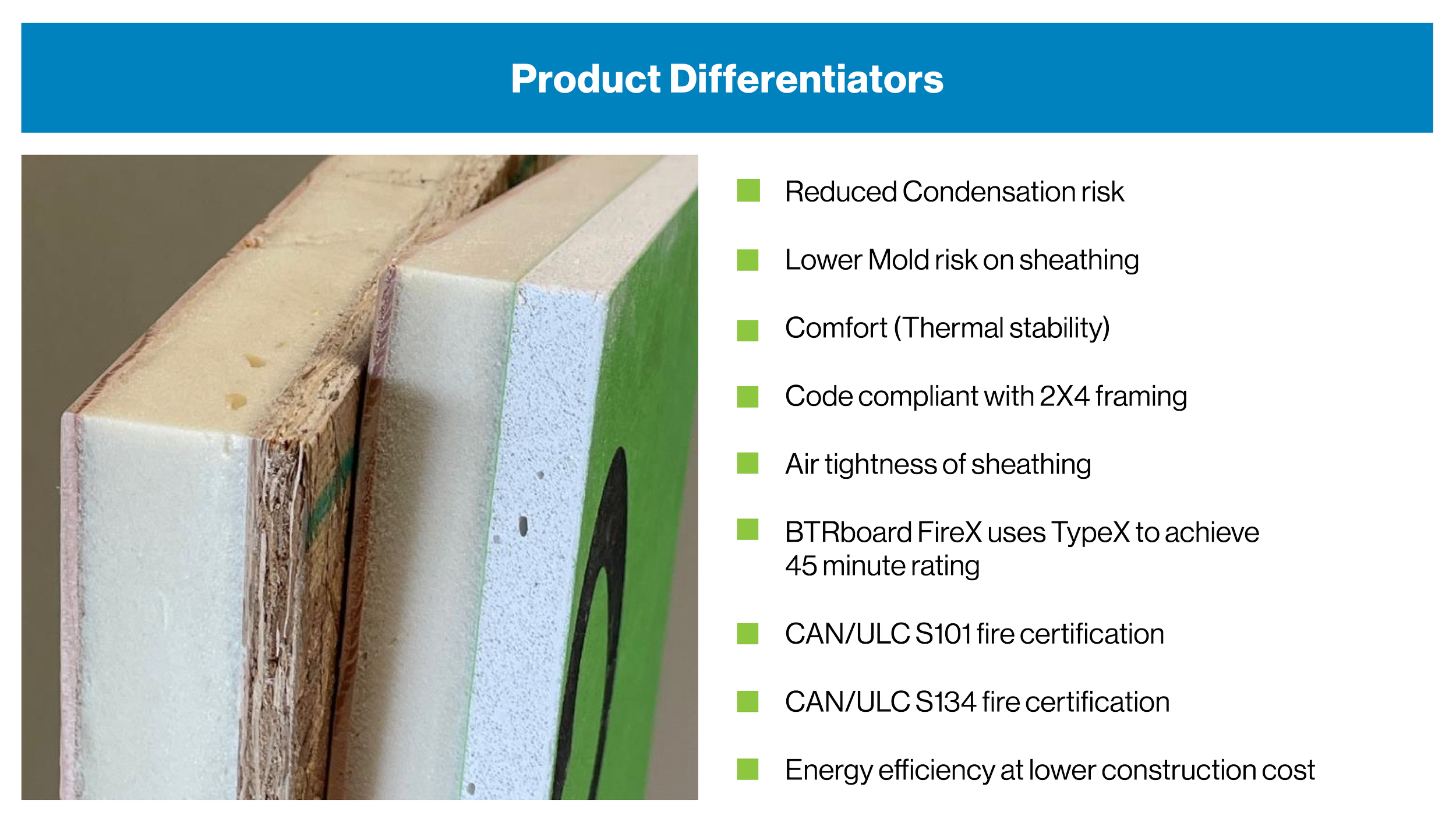 BTRboard