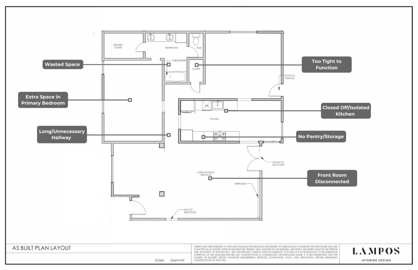 Unlocking the Potential of Your Home: The Power of Space Planning with ...