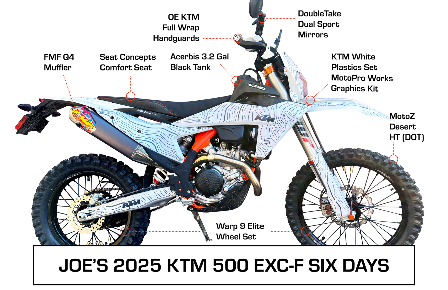 Customer Builds — MAX KTM Motorcycles
