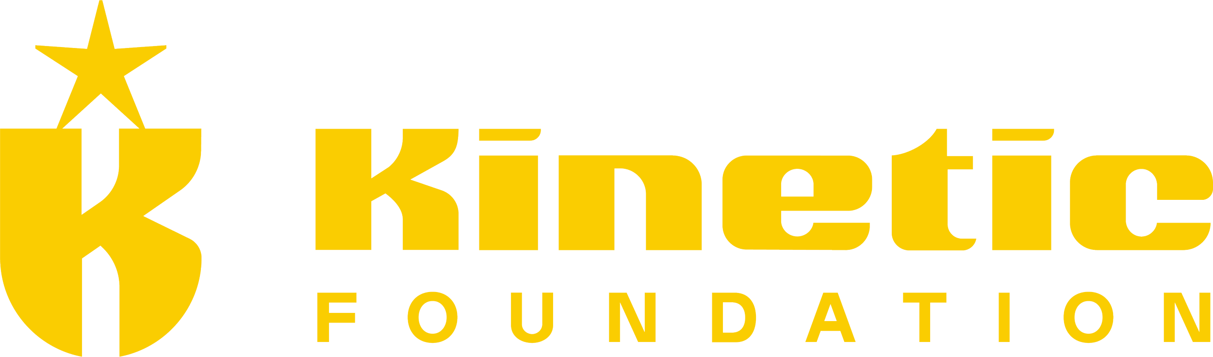Kinetic Boys — Kinetic Foundation