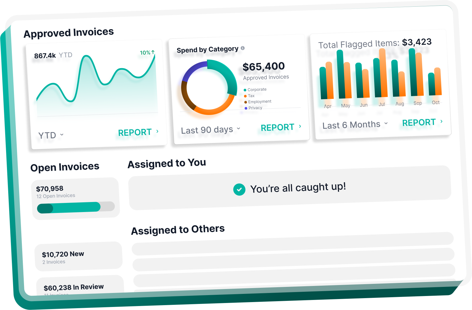 AI-Powered Legal Spend Management Made Easy | Poppy Legal