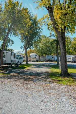 RV Sites — Riverside RV Park and Resort