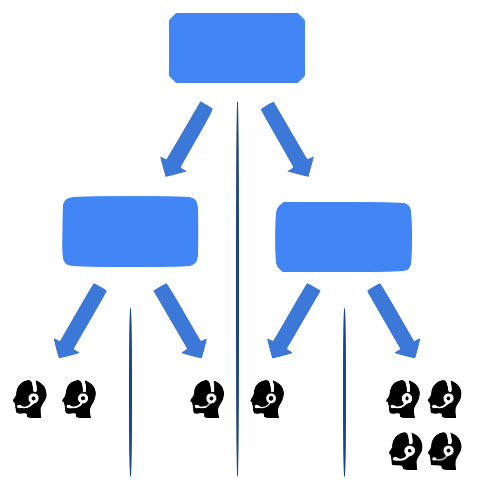 Smart Team Communicator | Boost Productivity Now — Rapid Cyber ...