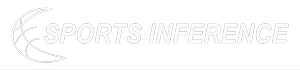 Sports Inference Inc.