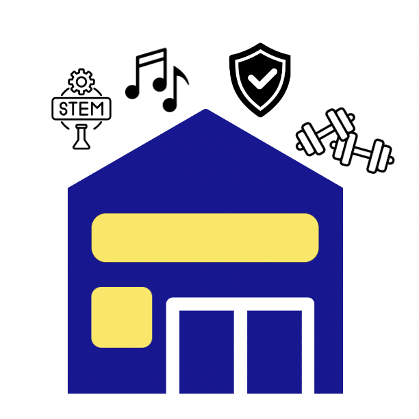 Bond Scope — Sunnyvale ISD November 2024 Bond