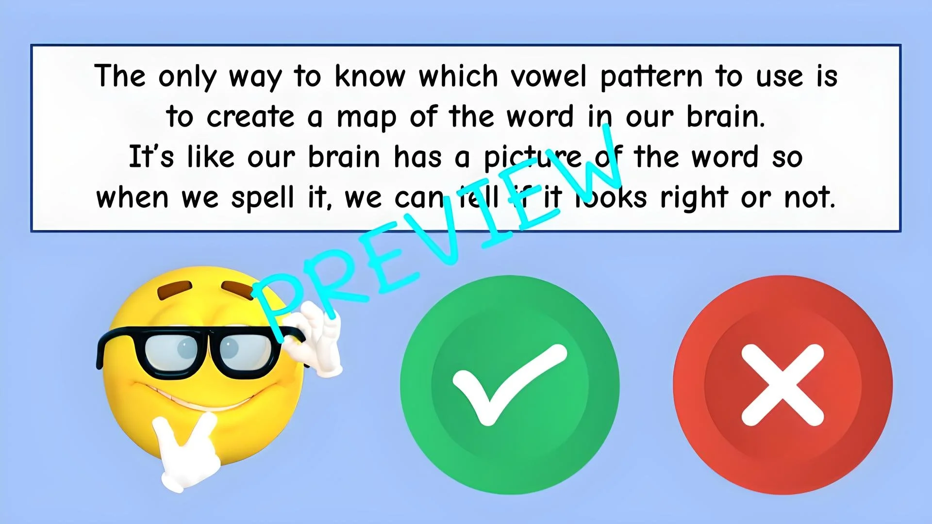 Introduction to the Vowel Spelling Patterns Chart — Loving Literacy ...