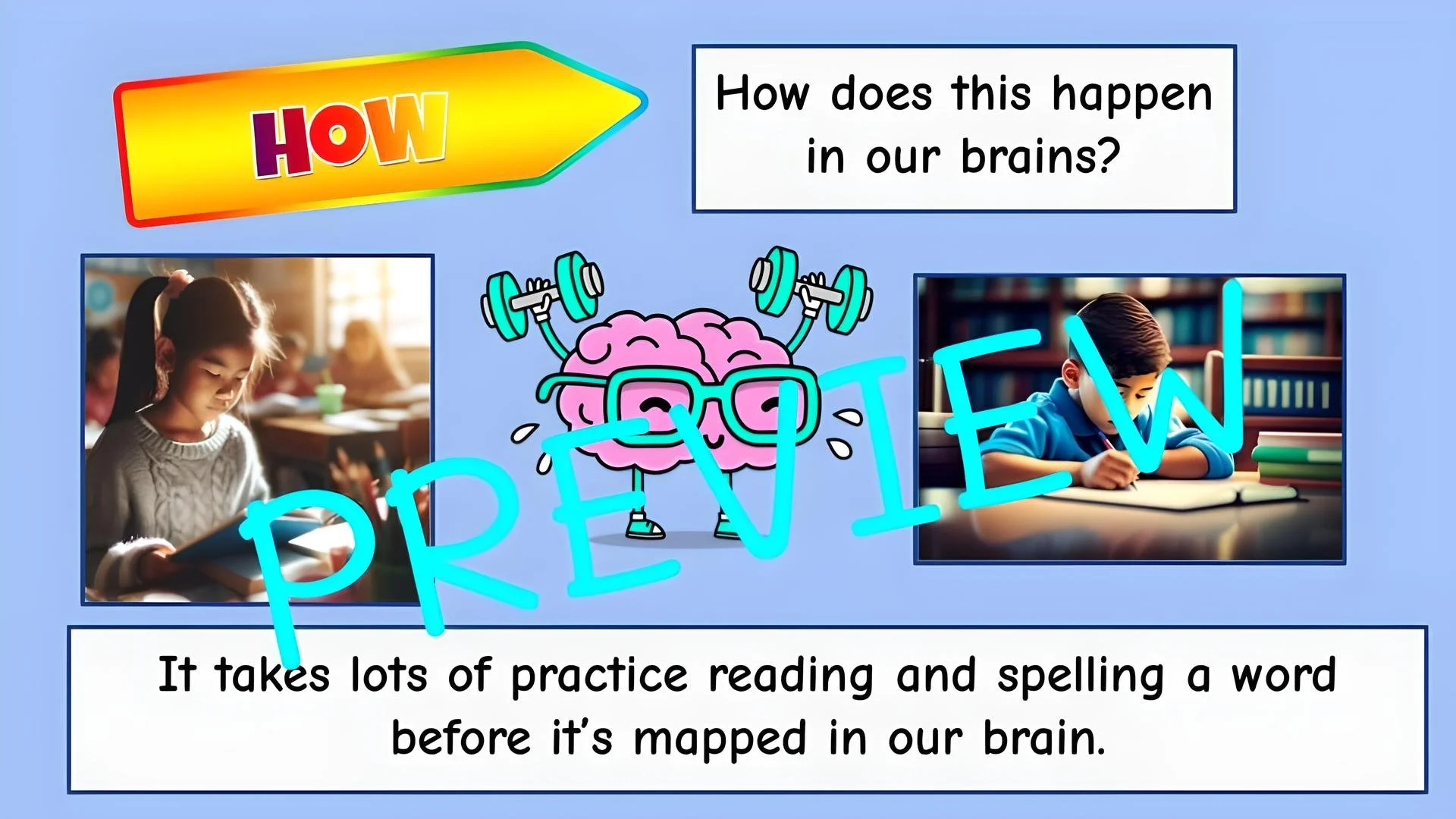 Introduction to the Vowel Spelling Patterns Chart — Loving Literacy ...