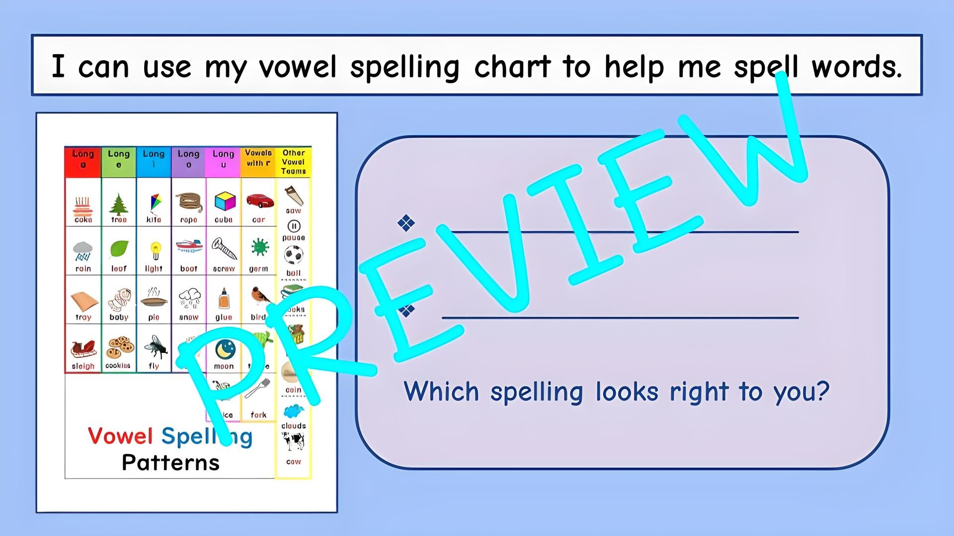 Introduction to the Vowel Spelling Patterns Chart — Loving Literacy ...